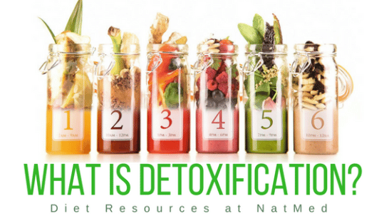 What is Detoxification? - Naturopath Perth - Perth Naturopath & Natural ...