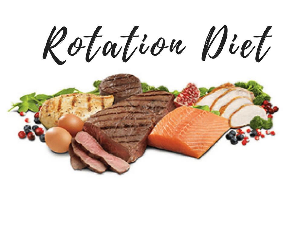 Naturopath Perth - Perth Naturopath & Natural Medicine Clinic | NatMed ...