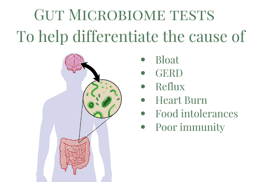 Naturopath Perth - Perth Naturopath & Natural Medicine Clinic | NatMed ...