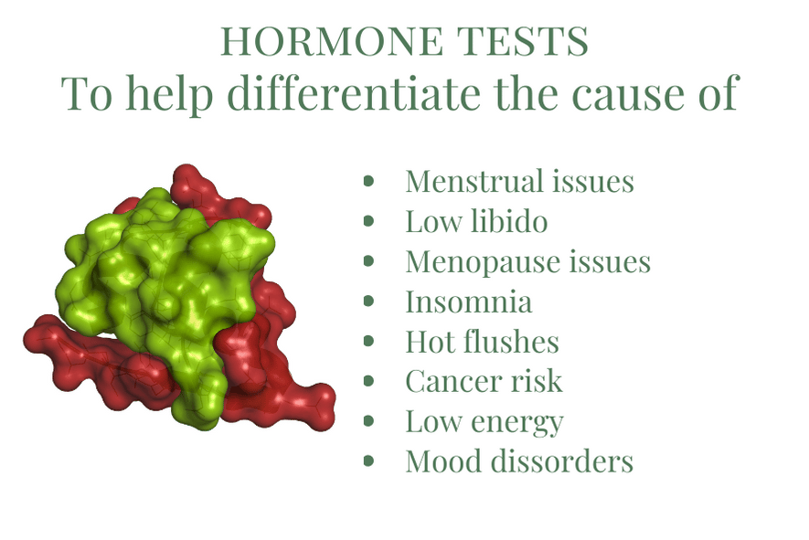 Naturopath Perth - Perth Naturopath & Natural Medicine Clinic | NatMed ...